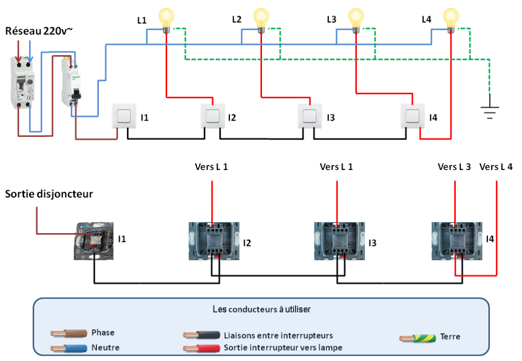 Circuit d'éclairage cascade ou cave