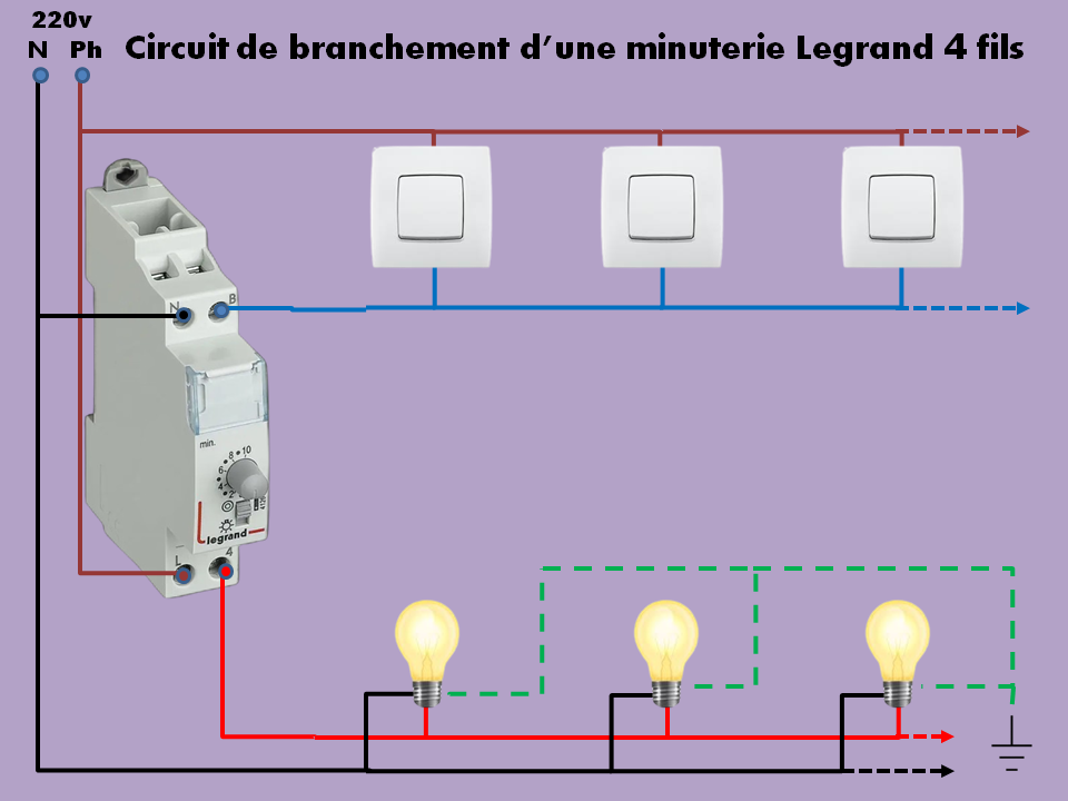 Choisir et installer une minuterie d'escalier - zone pratique