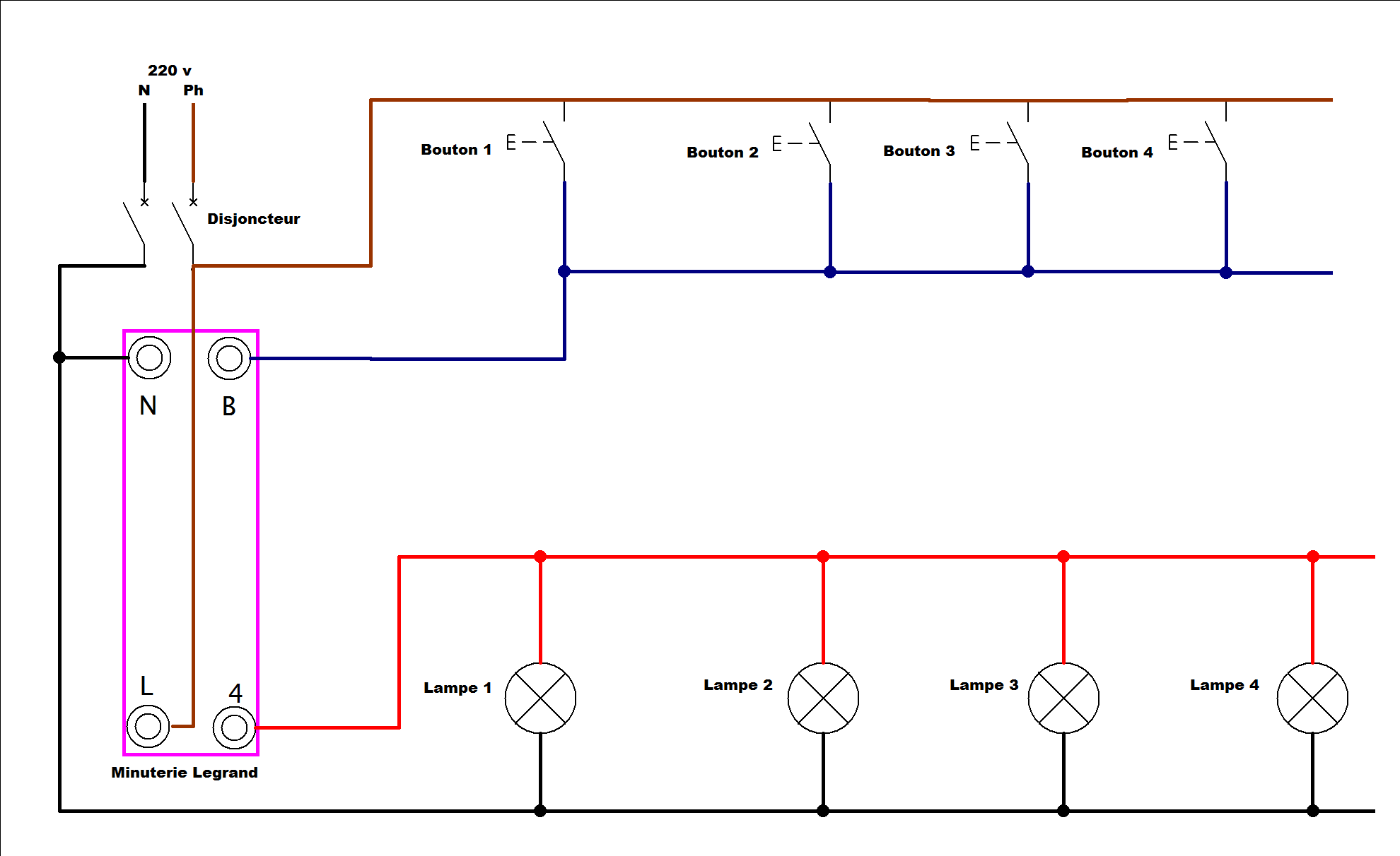 Choisir et installer une minuterie d'escalier - zone pratique